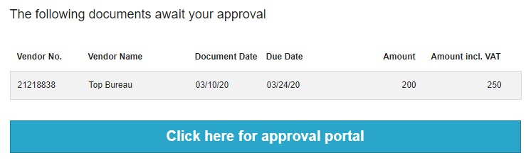 Approval and review process